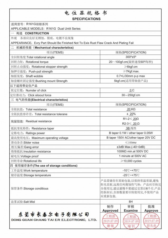 CTR potentiometer specification page 1