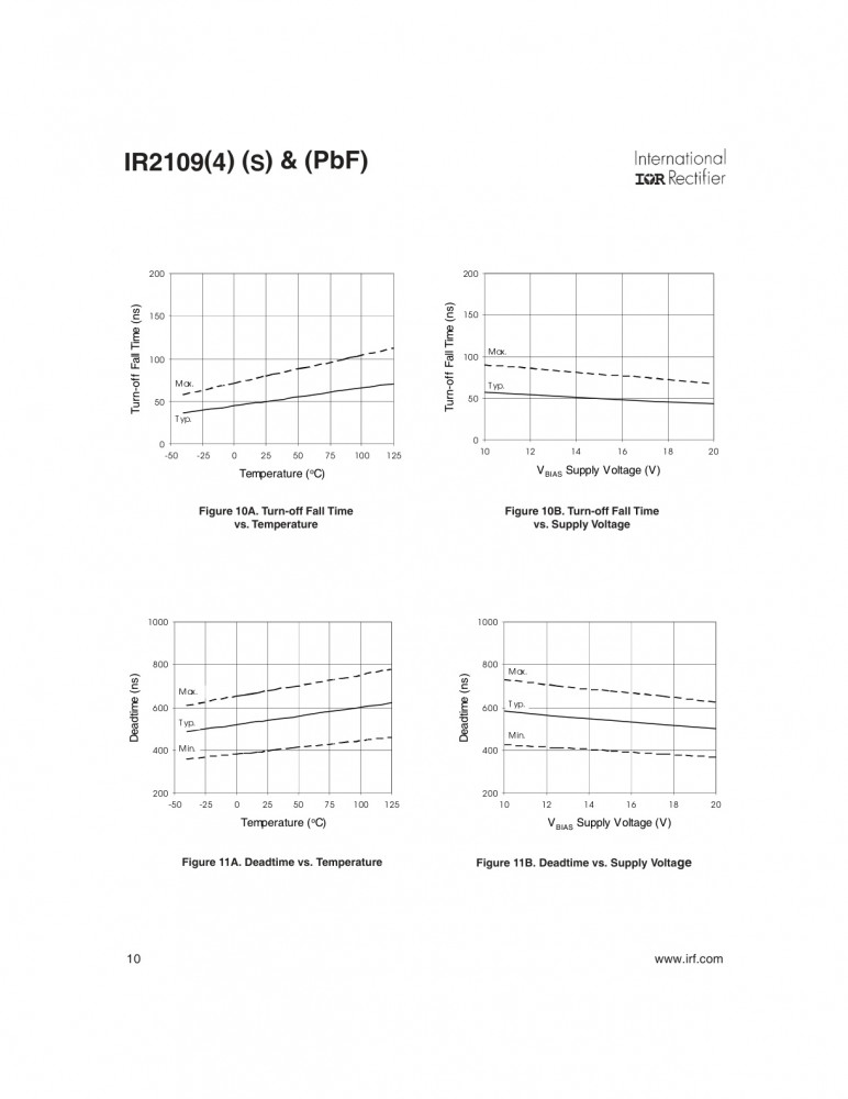 IR2109STRPBF technical document page 10