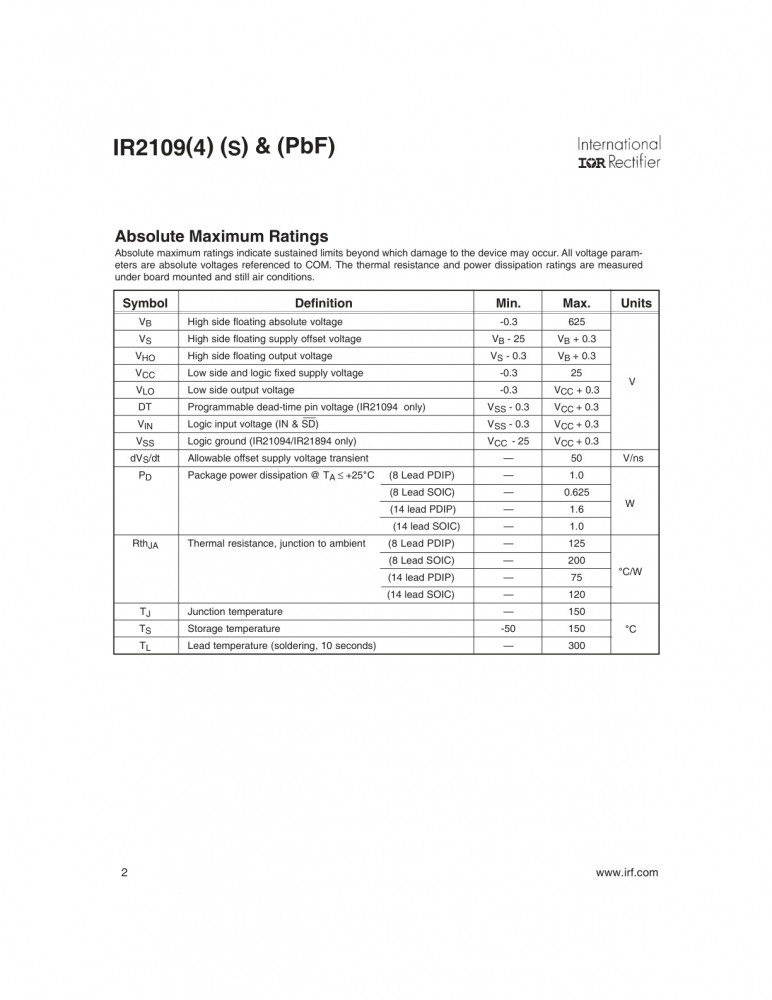 IR2109STRPBF technical document page 2