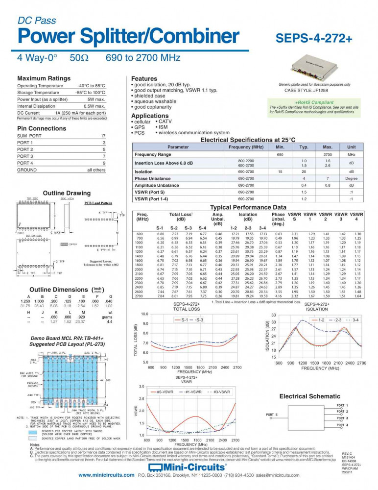 SEPS-4-272+ technical document preview