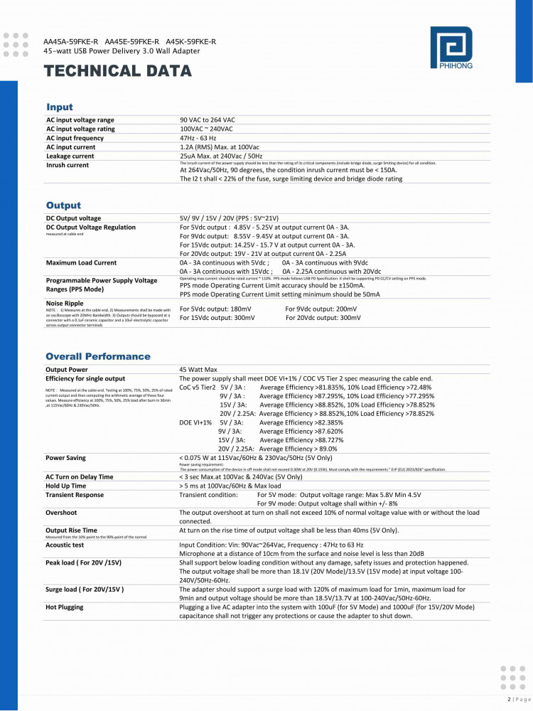 AA45E-59FKE-R technical document page 2