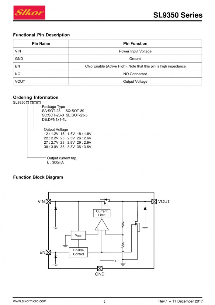 SL9350 datasheet page 2