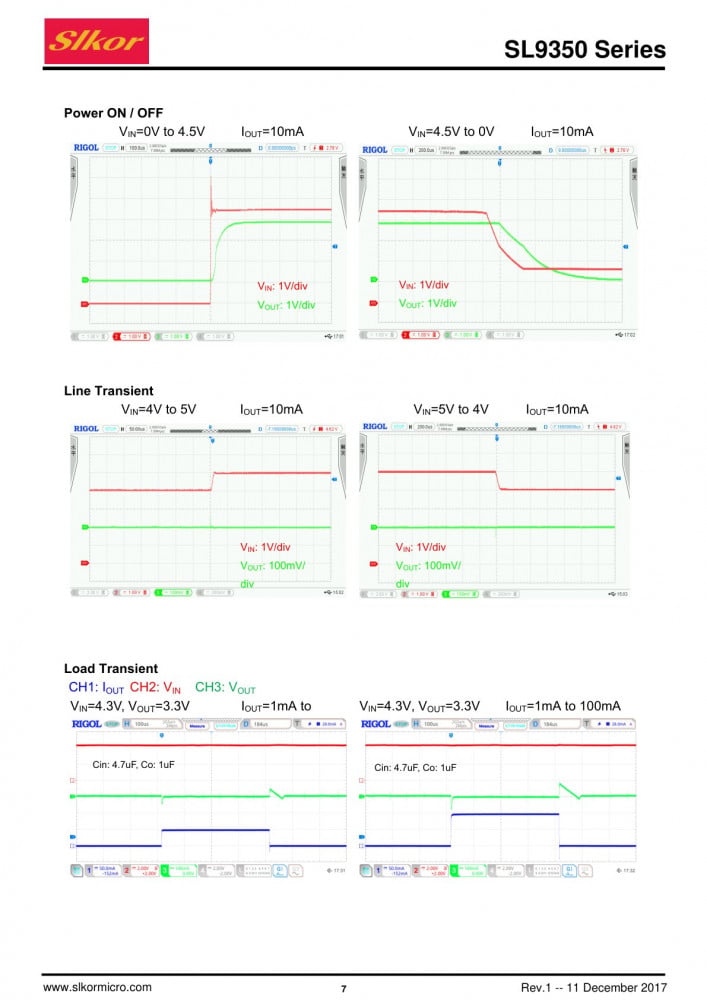 SL9350 datasheet page 7