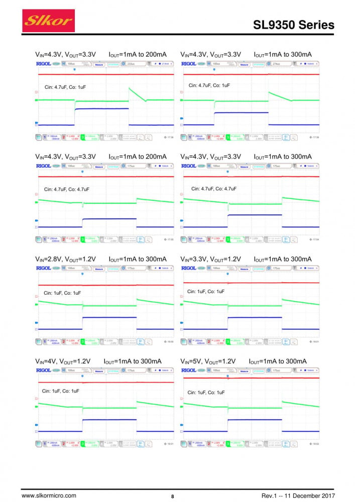 SL9350 datasheet page 8