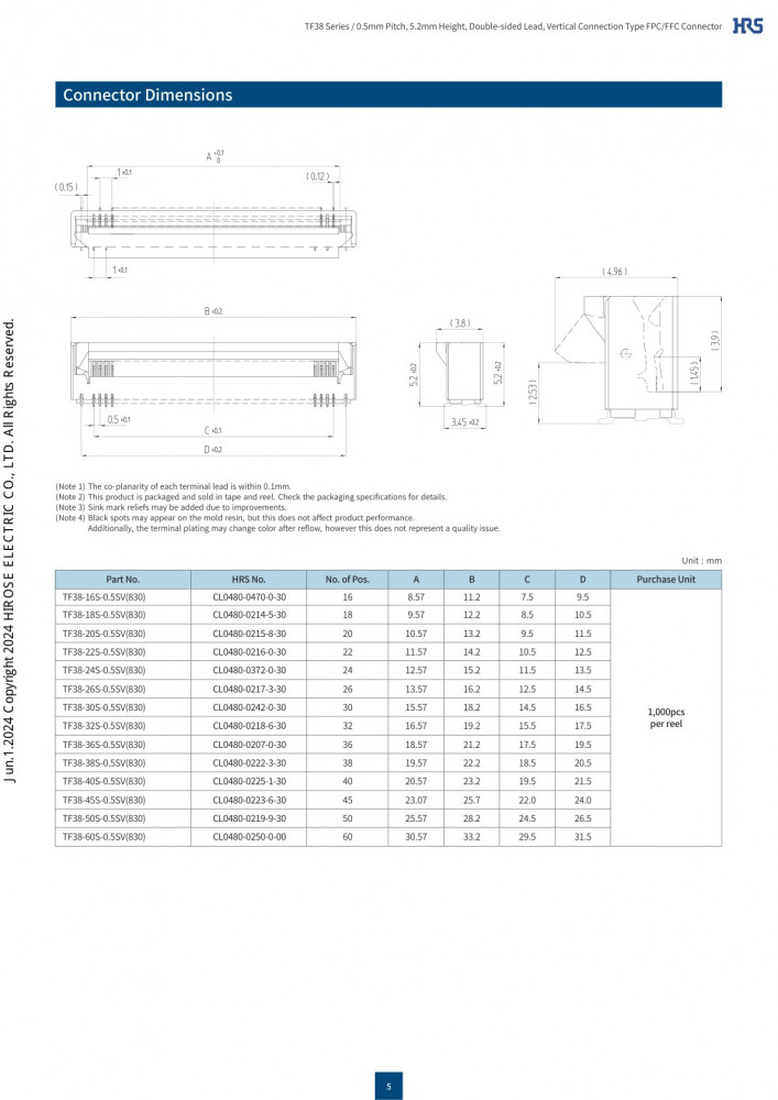 HRS TF38 technical document page 5
