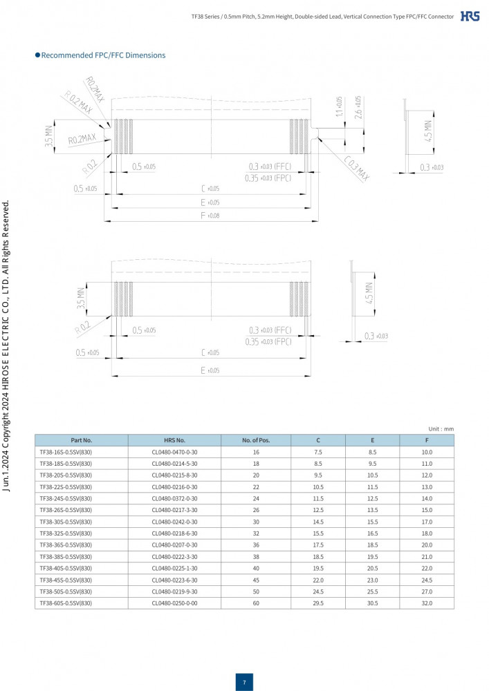 HRS TF38 technical document page 7