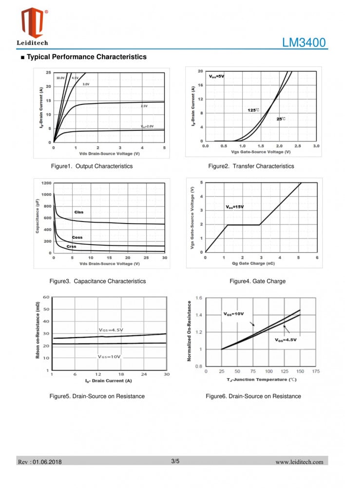 LM3400 datasheet page 3