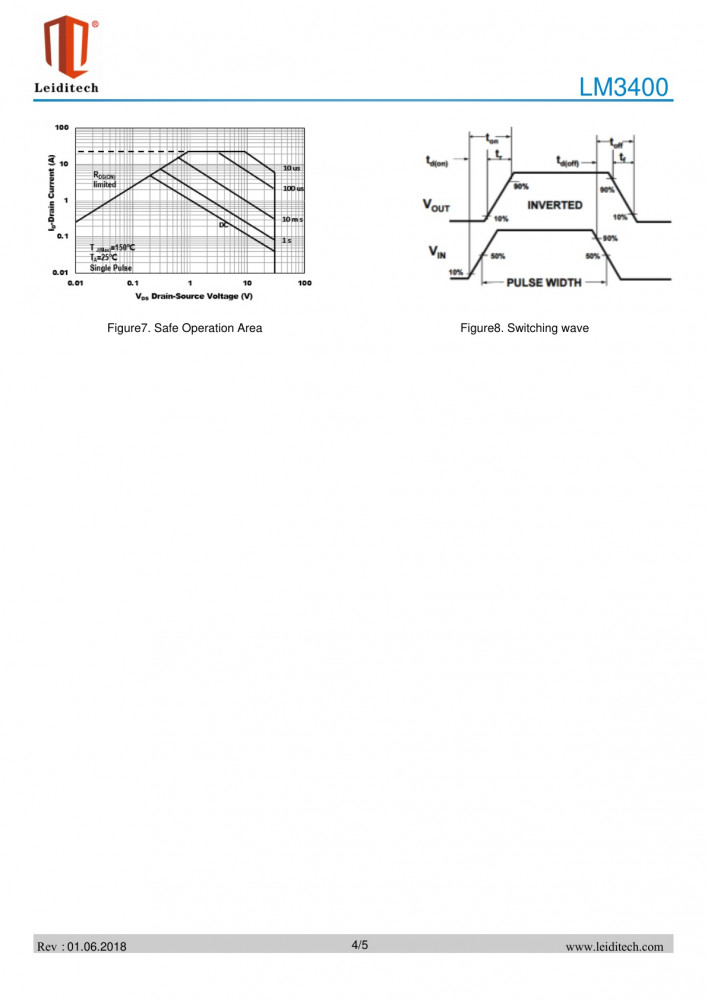 LM3400 datasheet page 4