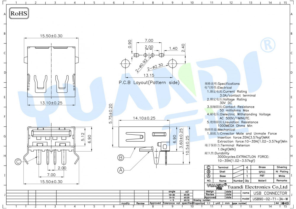 YUANDI USB90-02-T1-3A-W technical drawing and specification page