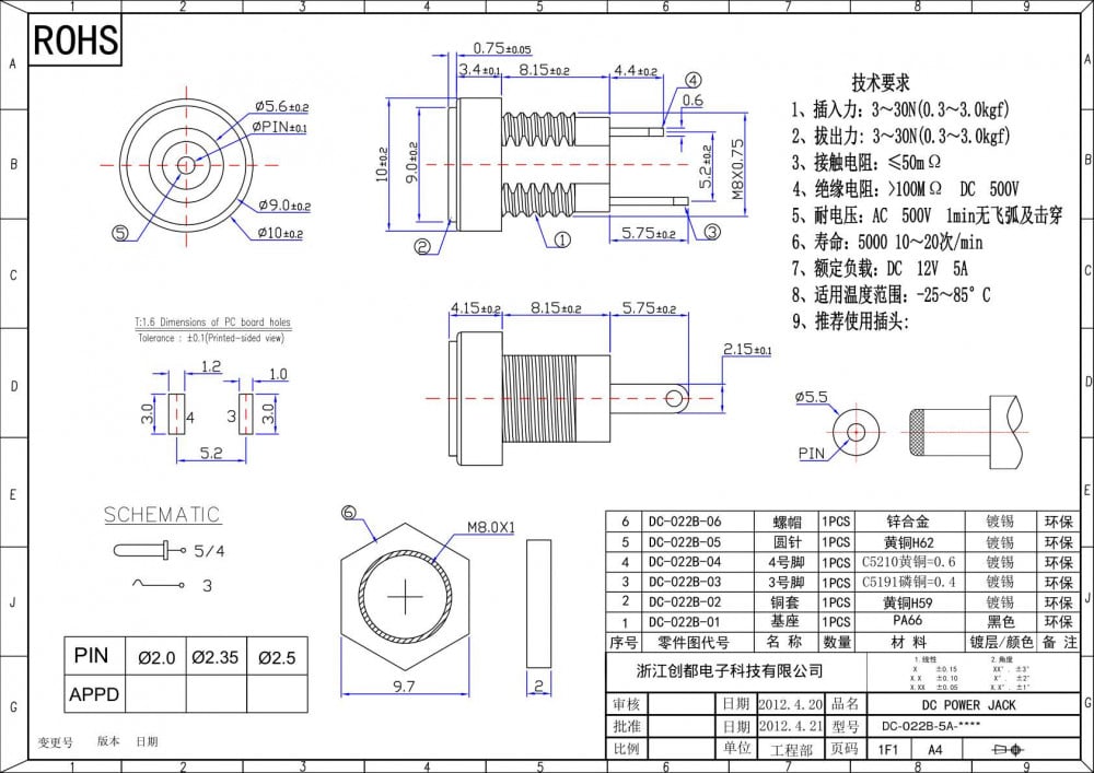 CAX DC-022B-5A-2.5-CU technical document preview