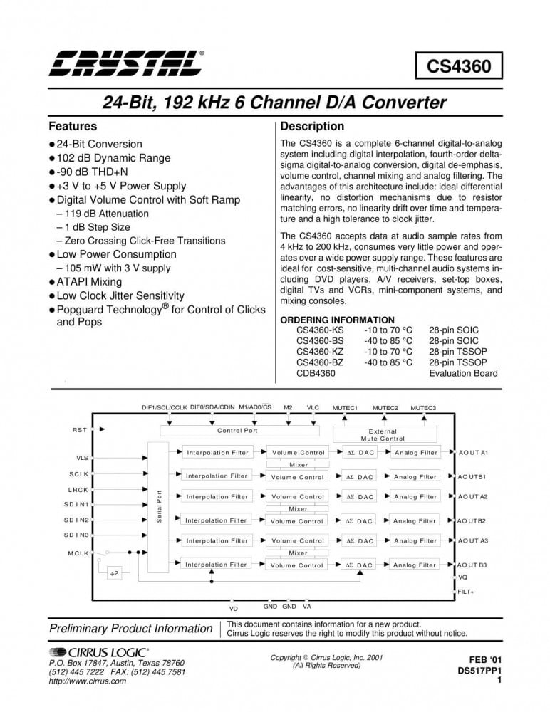 CS4360 datasheet page 1