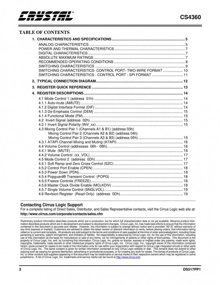CS4360 datasheet page 2