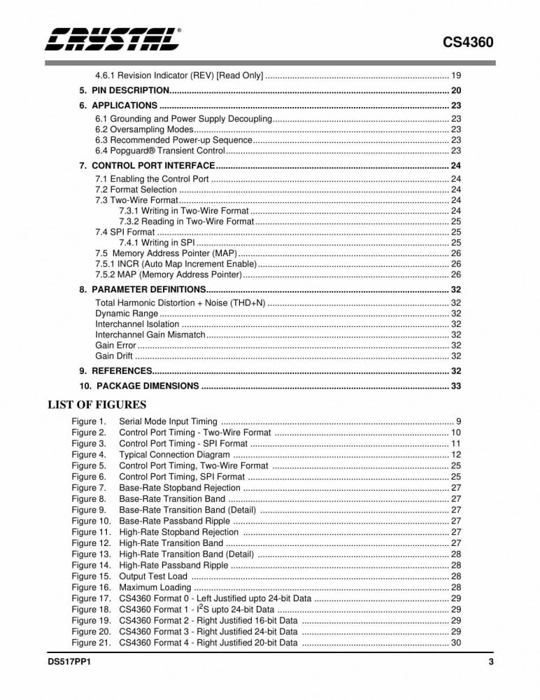 CS4360 datasheet page 3