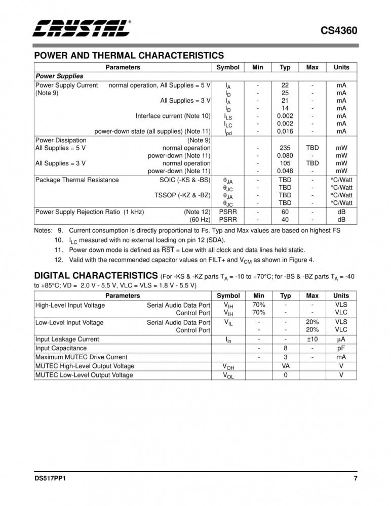 CS4360 datasheet page 7