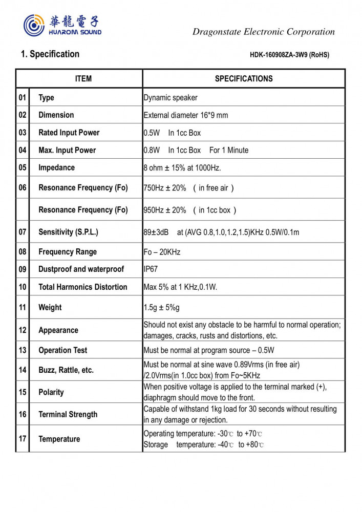 HDK-160908ZA-3W9 specification page 2