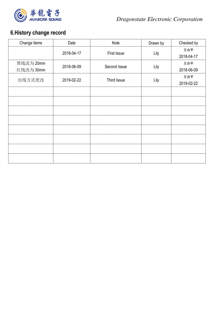 HDK-160908ZA-3W9 document page