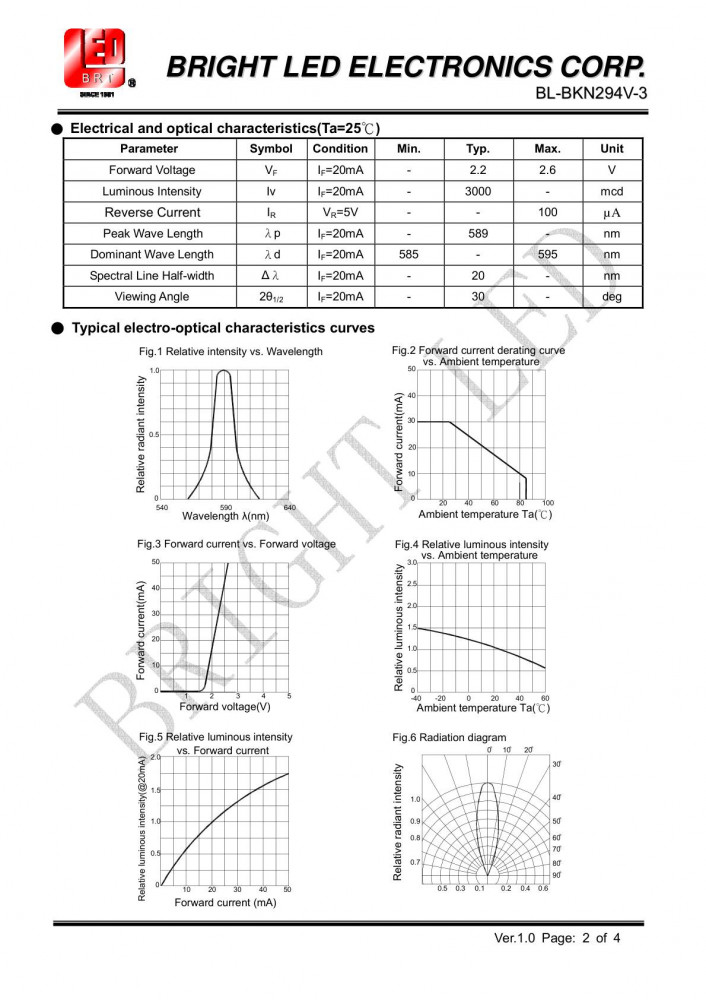 BL-BKN294V-3 document page 2