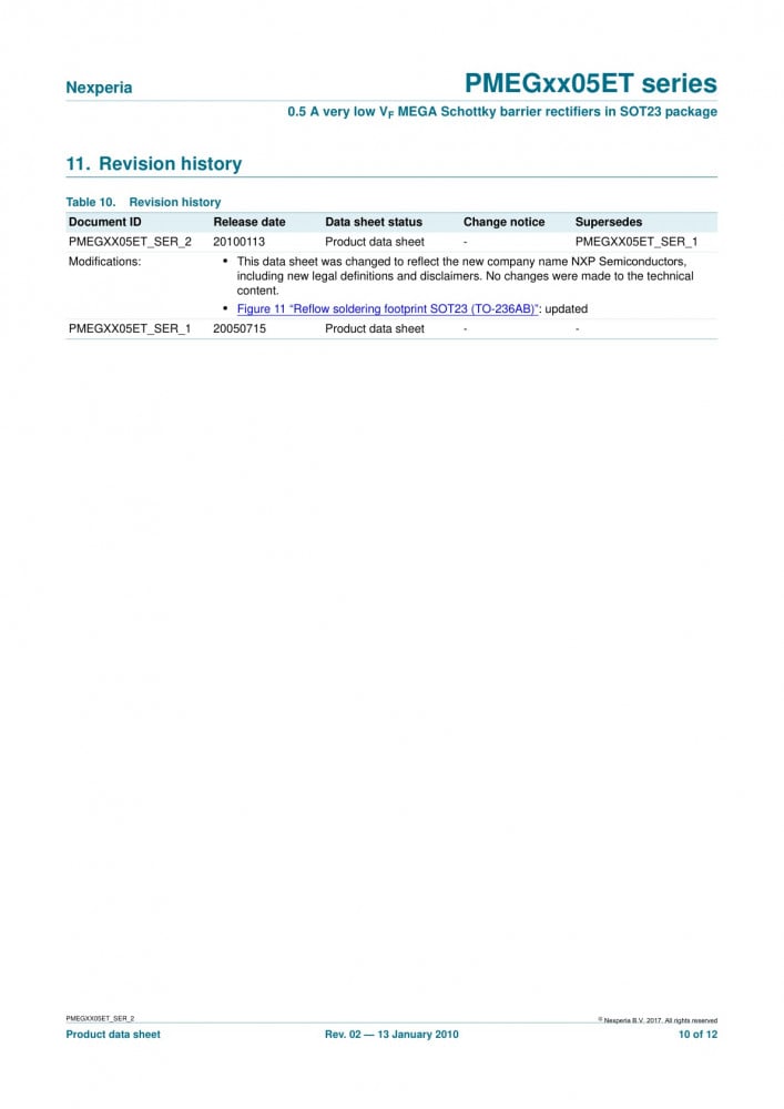 PMEG3005ET datasheet page 10