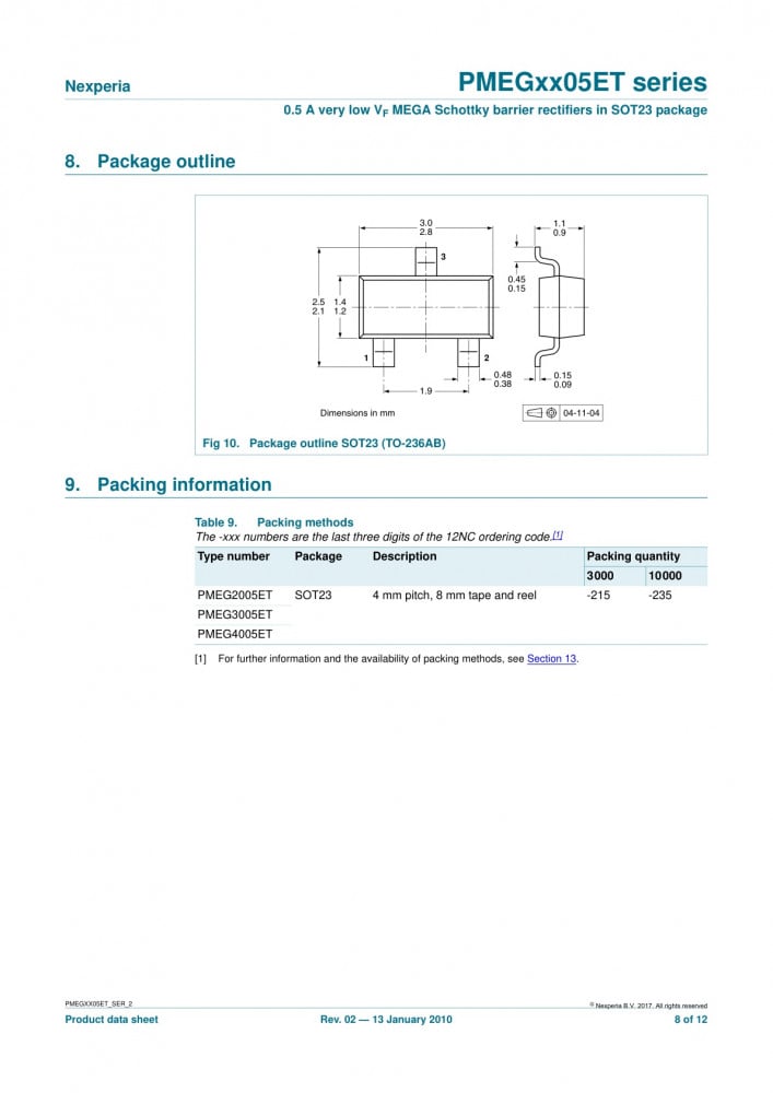 PMEG3005ET datasheet page 8