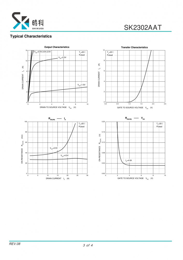 SK2302AAT datasheet page 3
