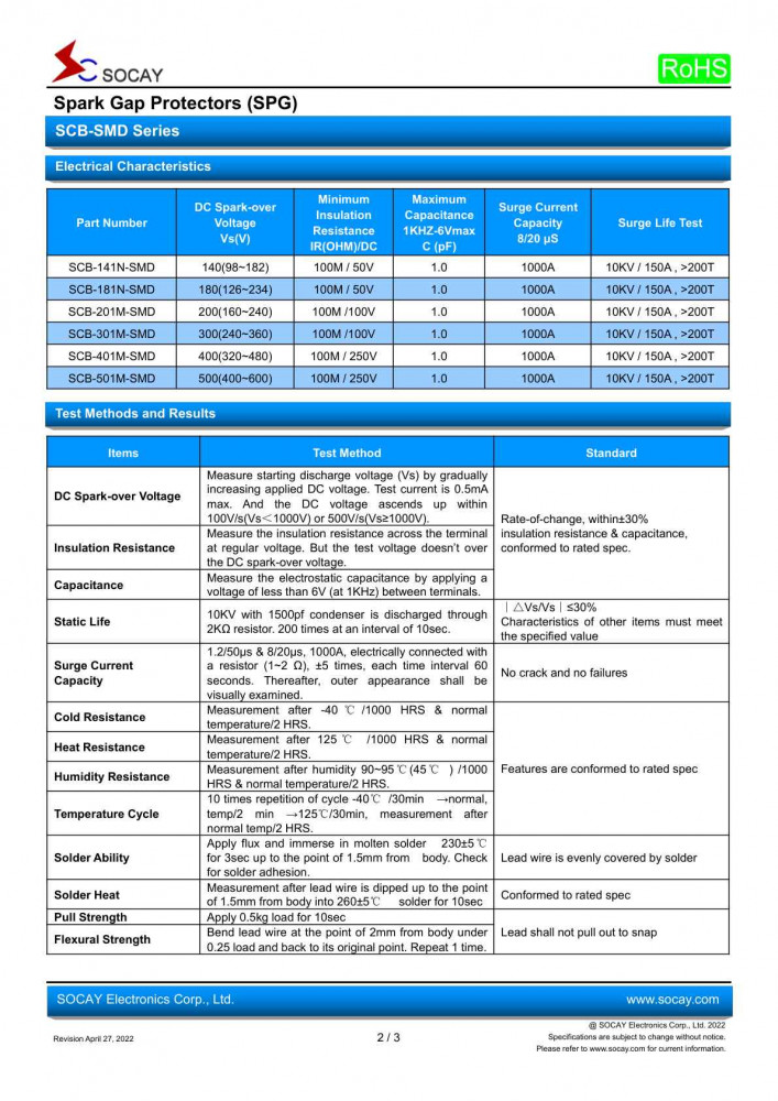 SCB-SMD series datasheet page 2