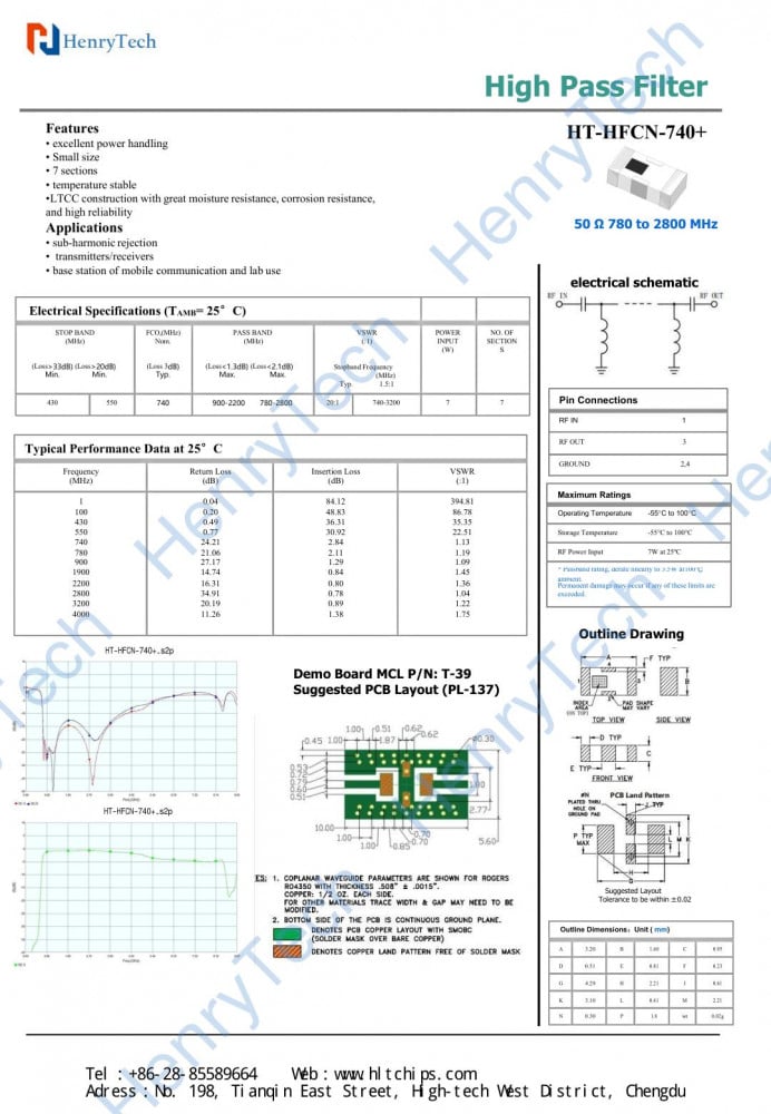 HT-HFCN-740+ technical document page