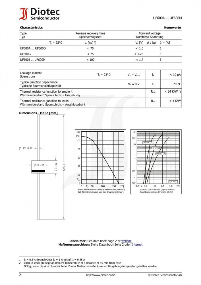 UF600J technical document page 2
