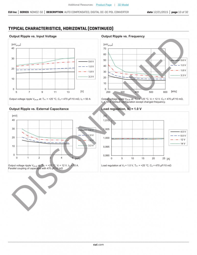 NDM2Z-50HS-A-001 datasheet page 10