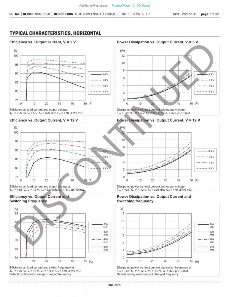 NDM2Z-50HS-A-001 datasheet page 7