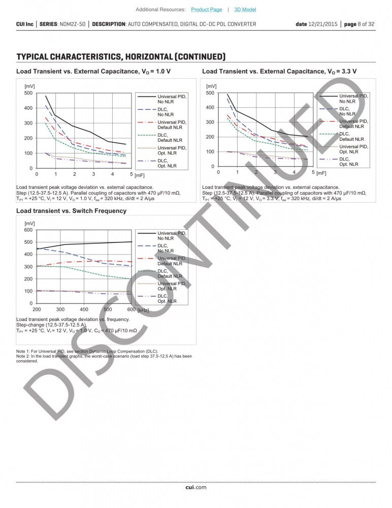 NDM2Z-50HS-A-001 datasheet page 8