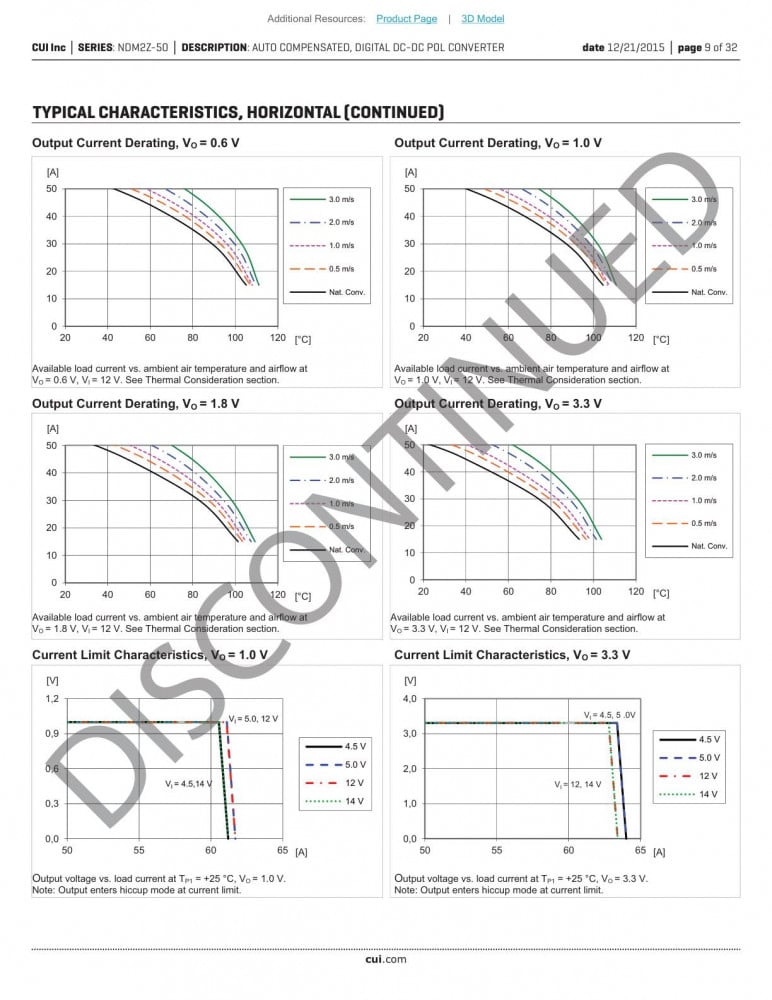 NDM2Z-50HS-A-001 datasheet page 9
