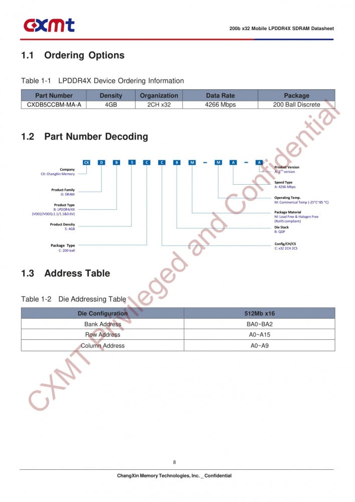 CXDB5CCBM-MA-A datasheet page 8