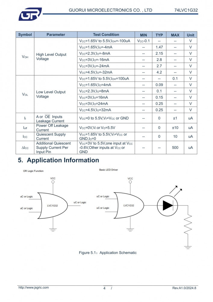 74LVC1G32 technical document page 4