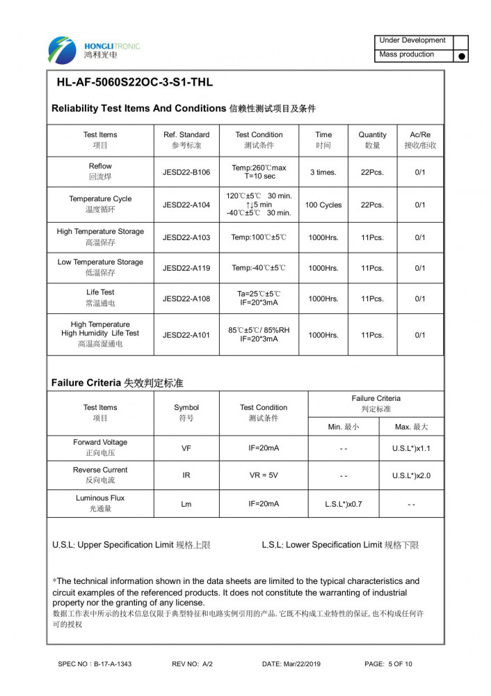 HL-AF-5060S22OC-3-S1-THL datasheet page 5