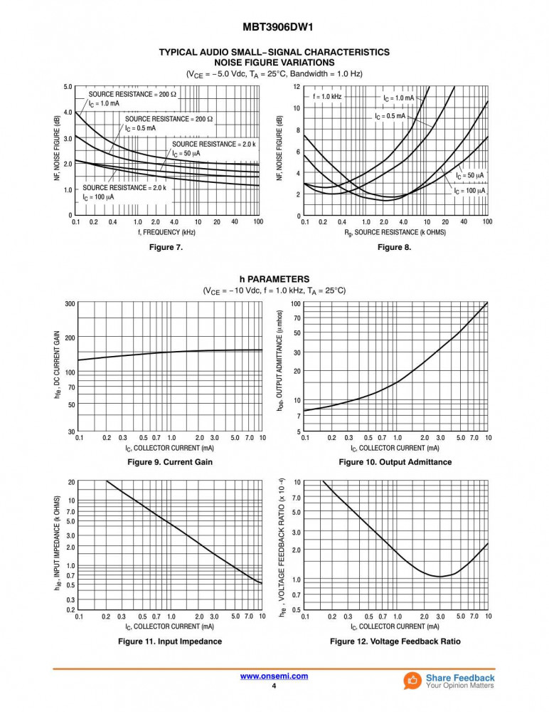MBT3906DW1T1G datasheet page 4