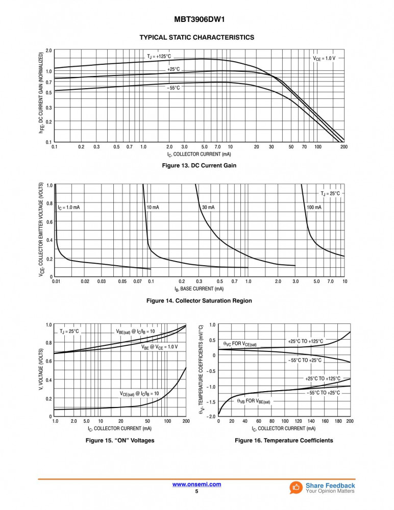 MBT3906DW1T1G datasheet page 5