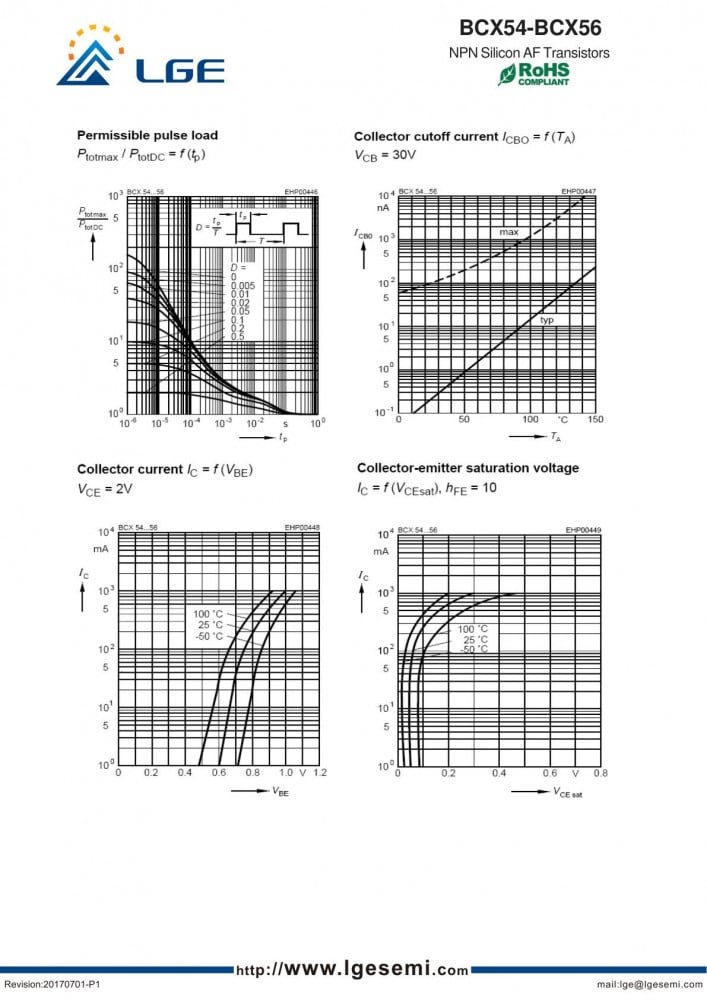 BCX56-16 technical document page 3