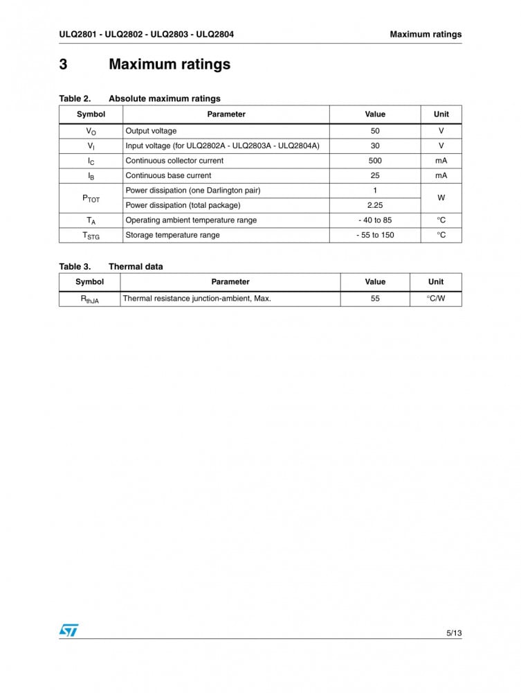 ULQ2803A datasheet page 5