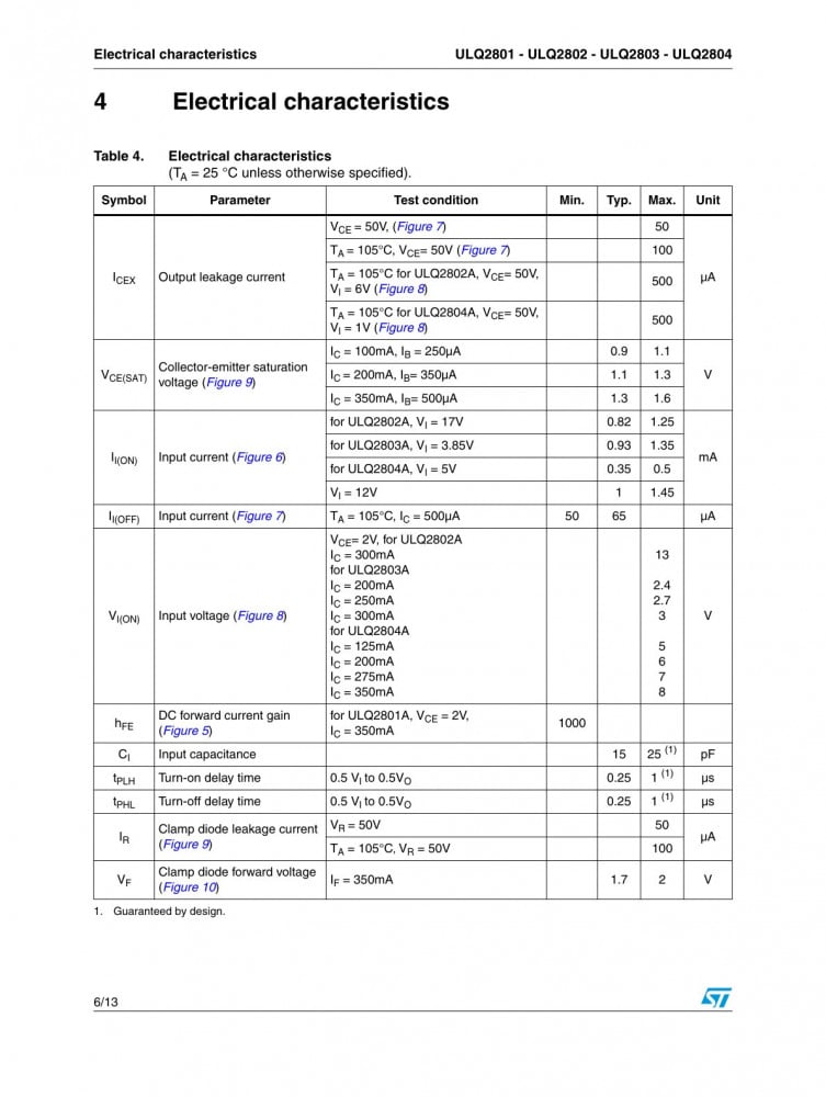 ULQ2803A datasheet page 6