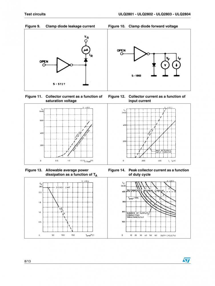 ULQ2803A datasheet page 8