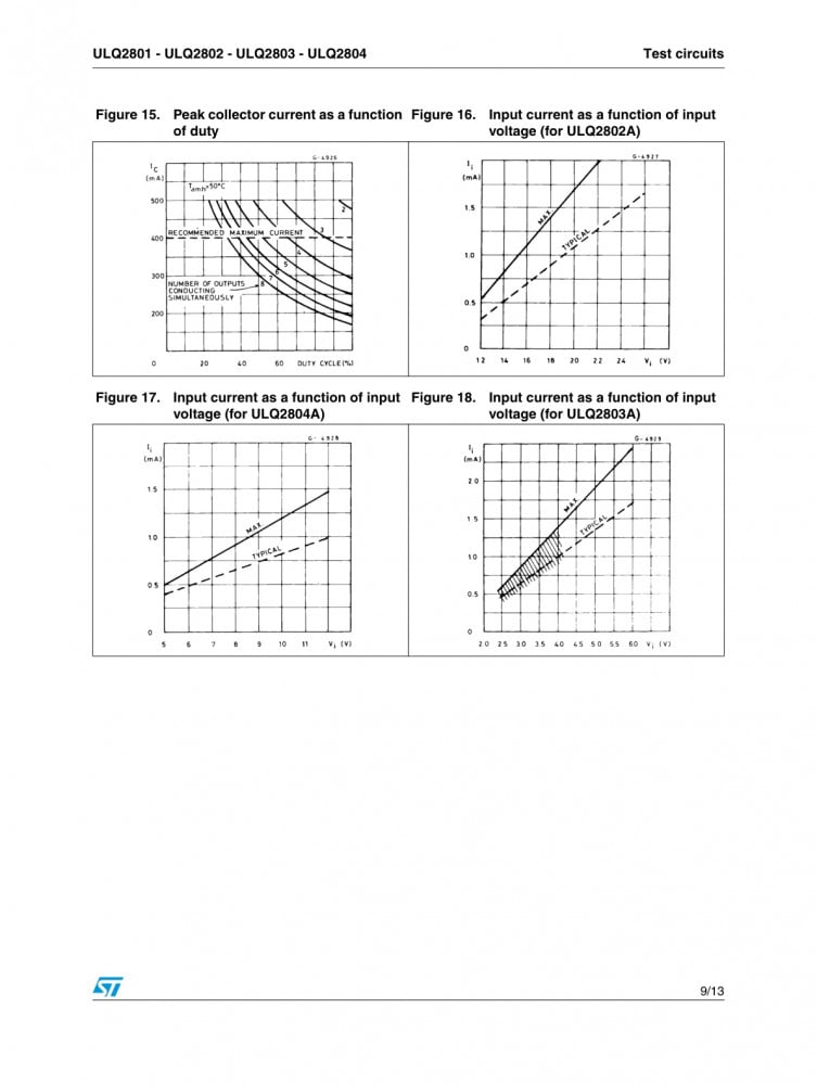 ULQ2803A datasheet page 9