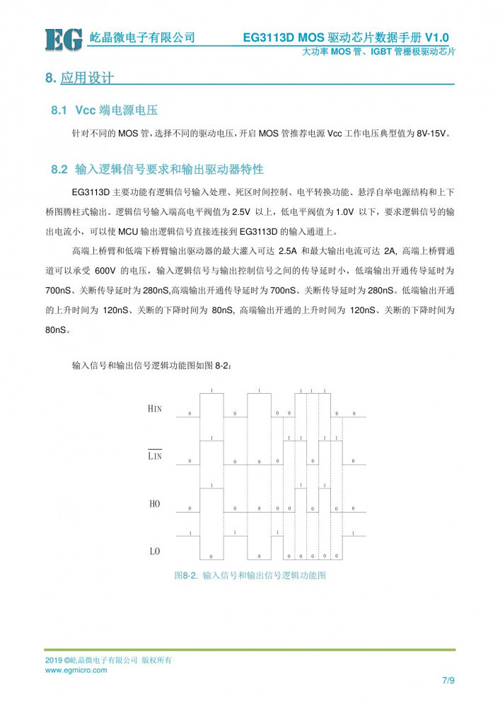 EG3113D datasheet page 10