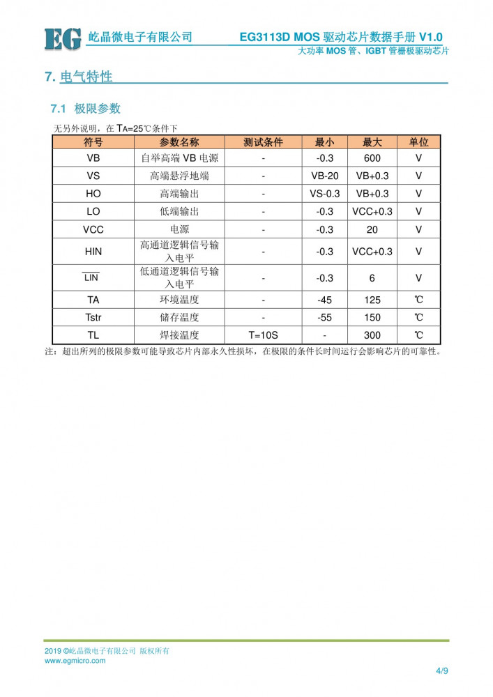 EG3113D datasheet page 7