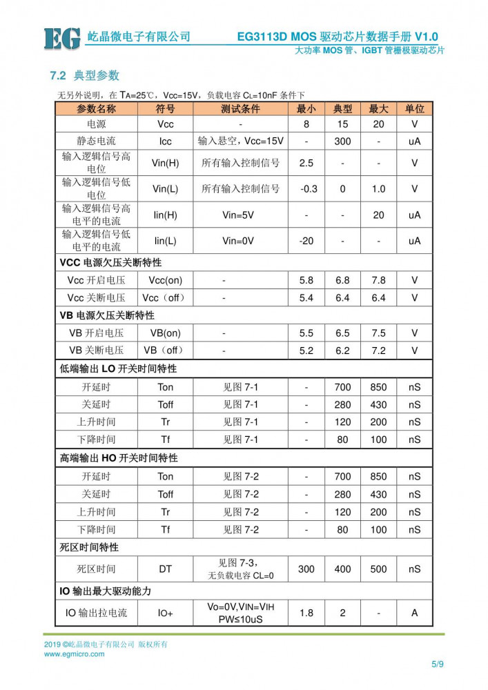 EG3113D datasheet page 8