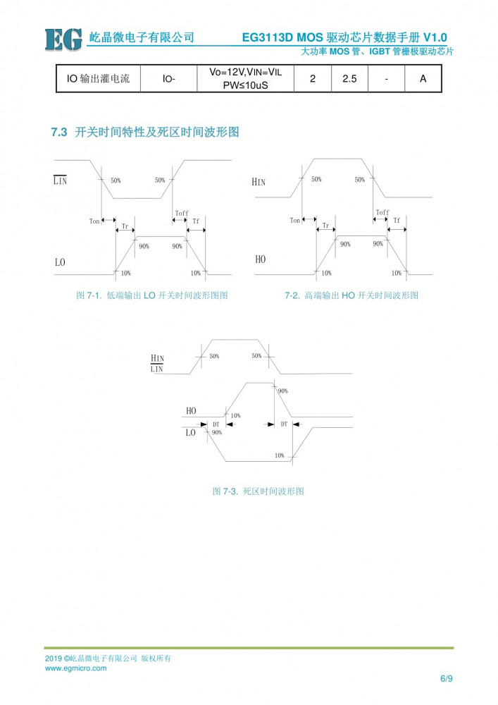 EG3113D datasheet page 9