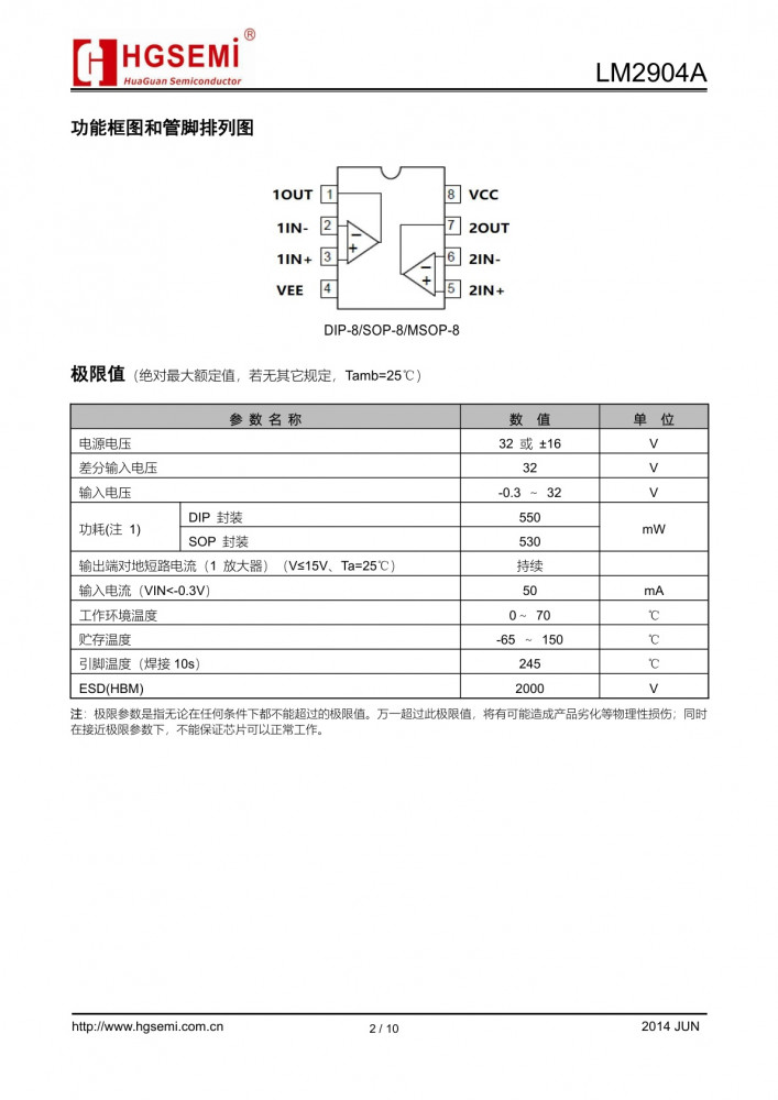 LM2904AMM/TR datasheet page 2