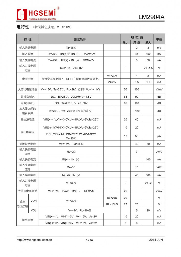 LM2904AMM/TR datasheet page 3