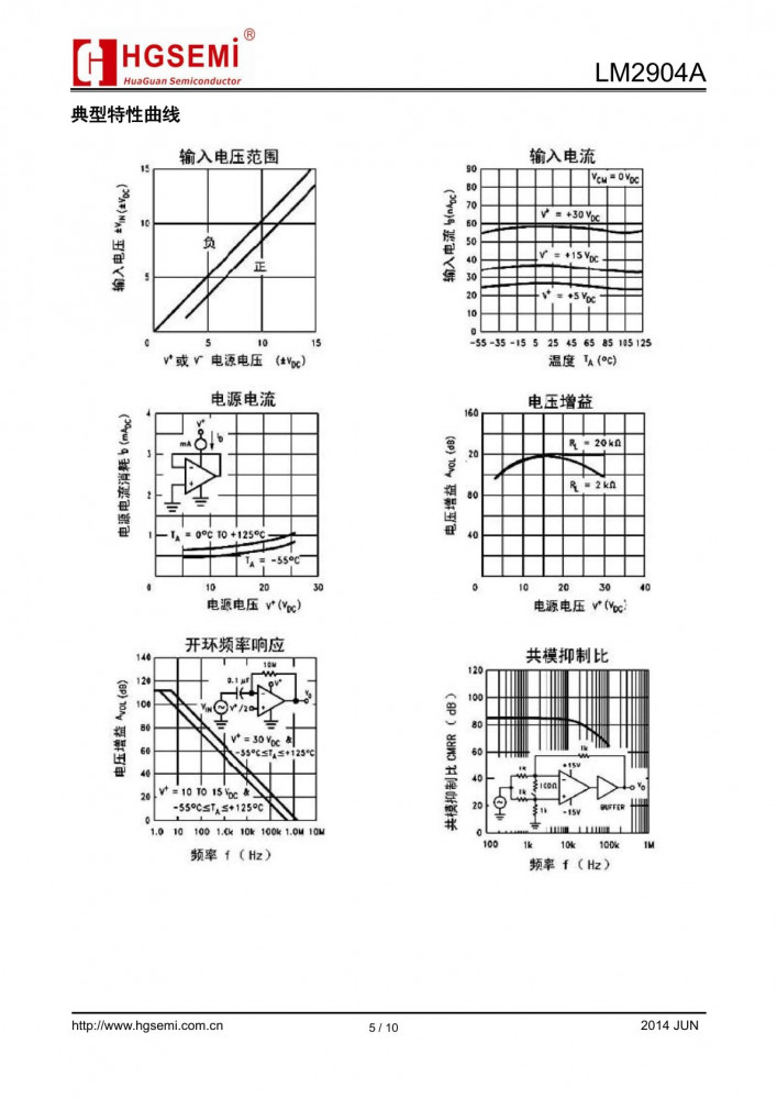 LM2904AMM/TR datasheet page 5