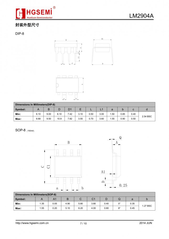 LM2904AMM/TR datasheet page 7
