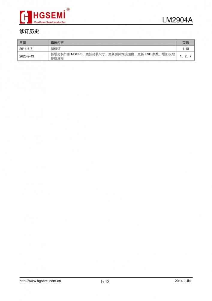 LM2904AMM/TR datasheet page 9